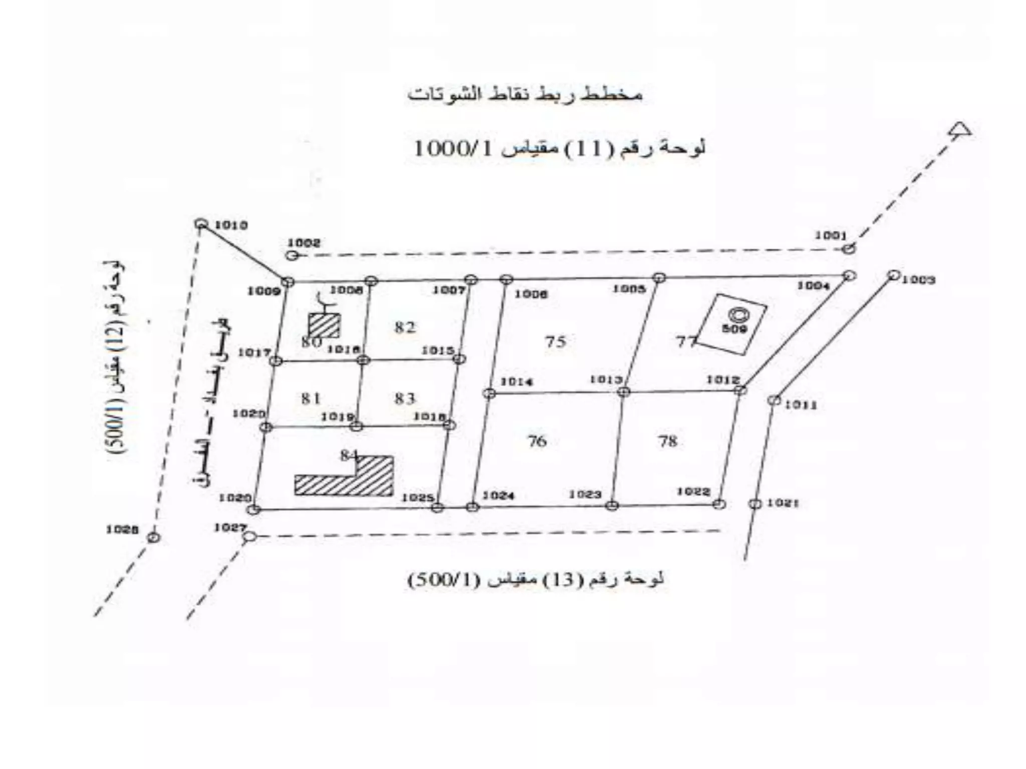 مخططات مدنية - Civil Plans | PPTX