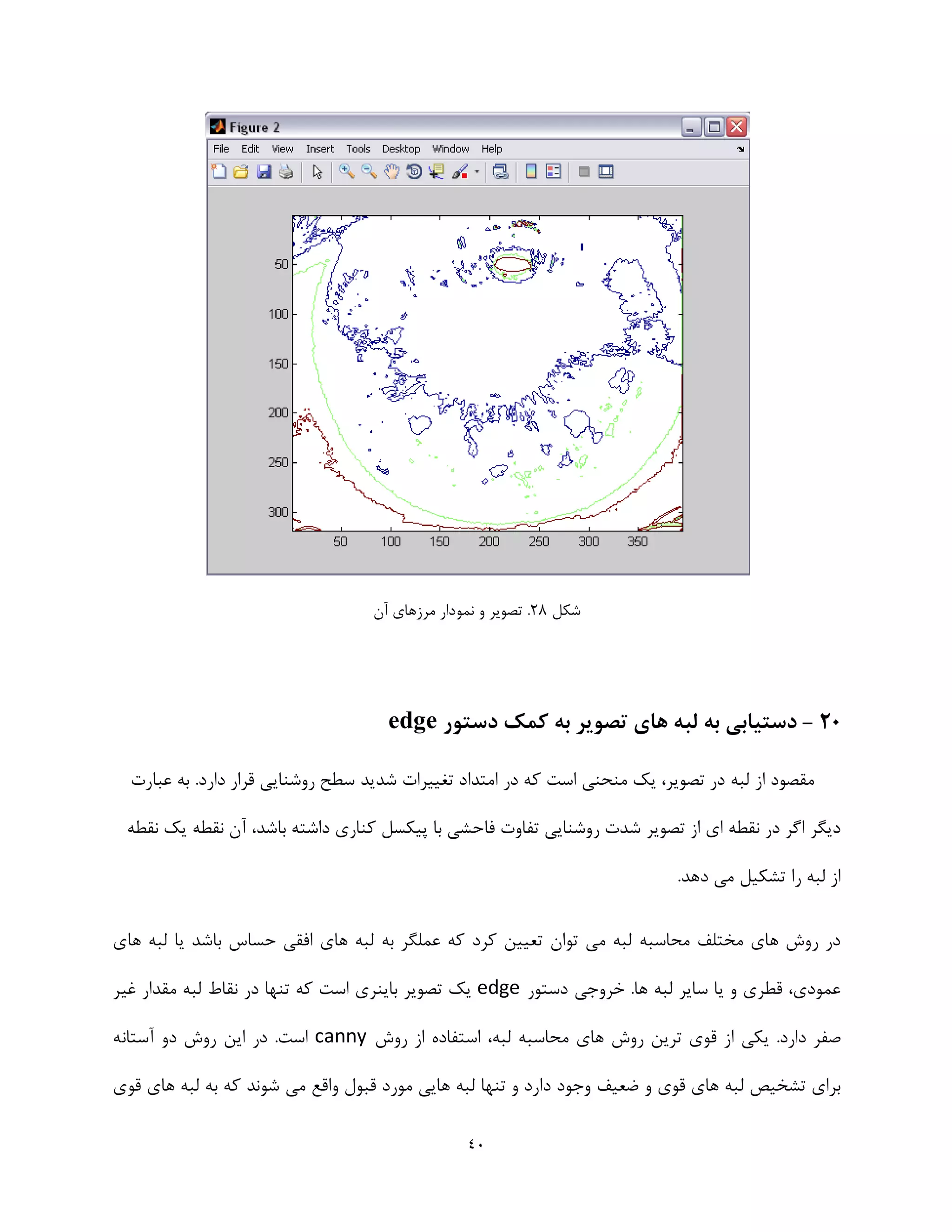 Image Processing Using Matlab Pdf