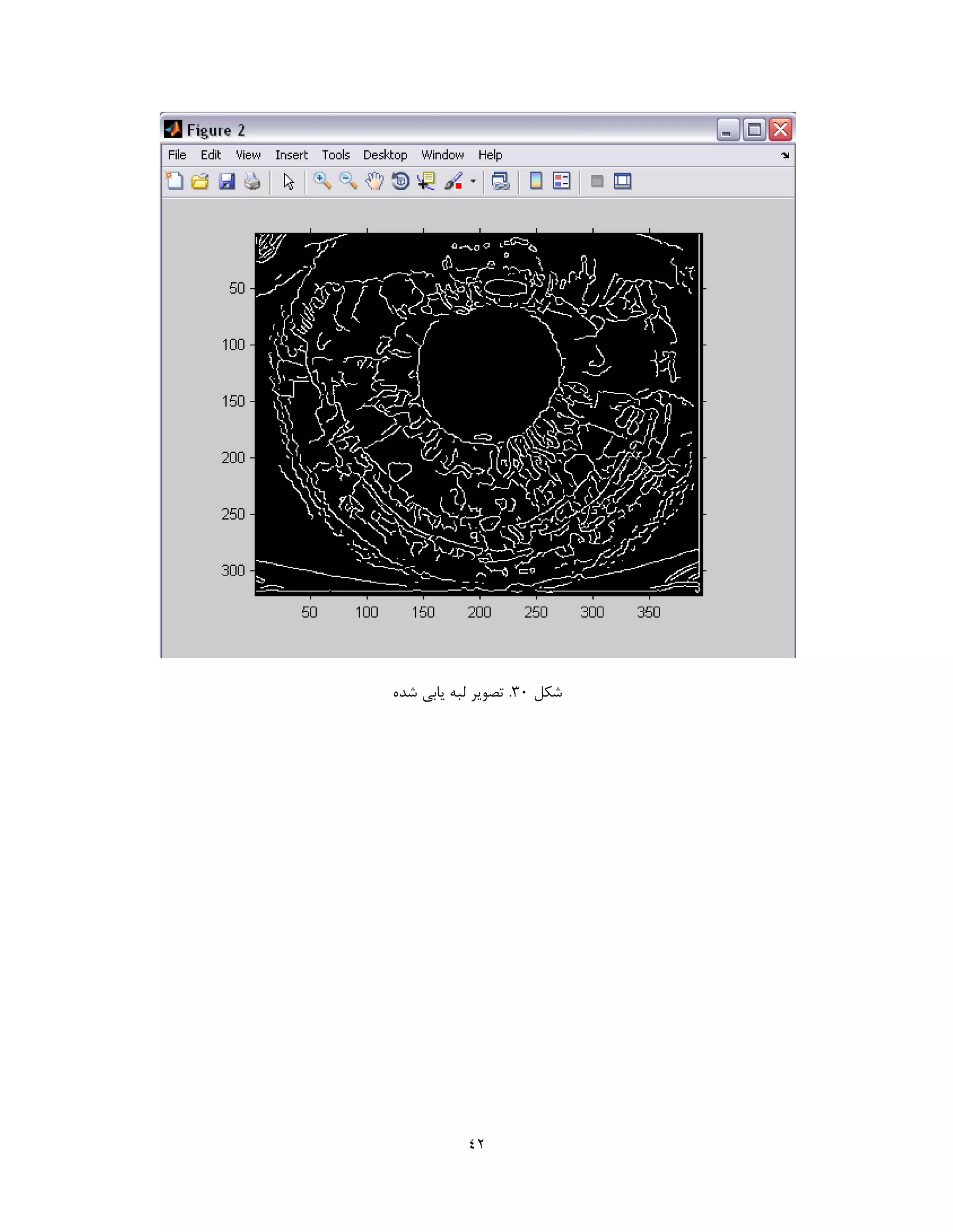 image processing using MATLAB | PDF