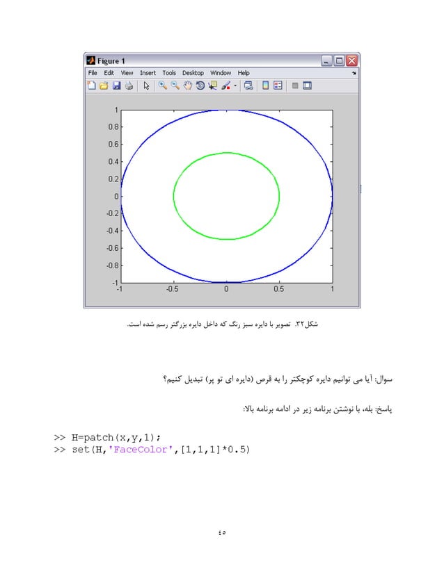 image processing using MATLAB | PDF
