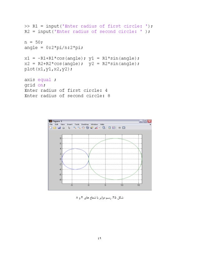 image processing using MATLAB
