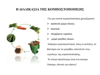 ΚΟΜΠΟΣΤΟΠΟΙΗΣΗ | PPT
