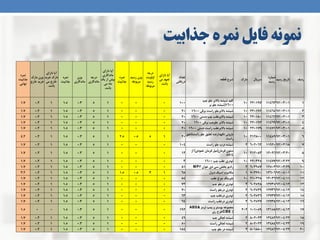 نمره جذابیت | PPT