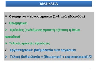 παιδαγωγικες εφαρμογες παρουσιαση | PDF