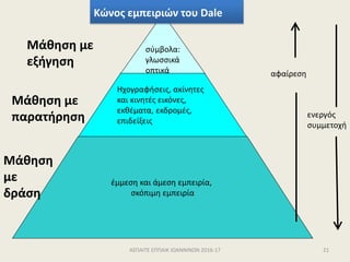 παιδαγωγικες εφαρμογες παρουσιαση | PDF