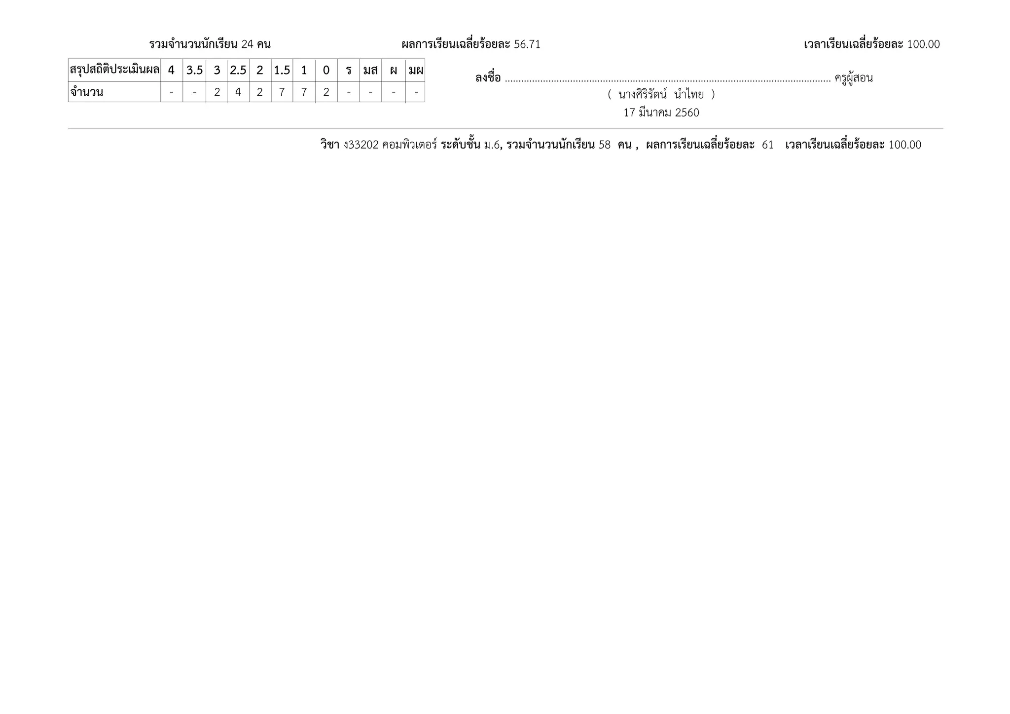 ปพ.5 2559-2-ง33202คอมพิวเตอร์ | PPT