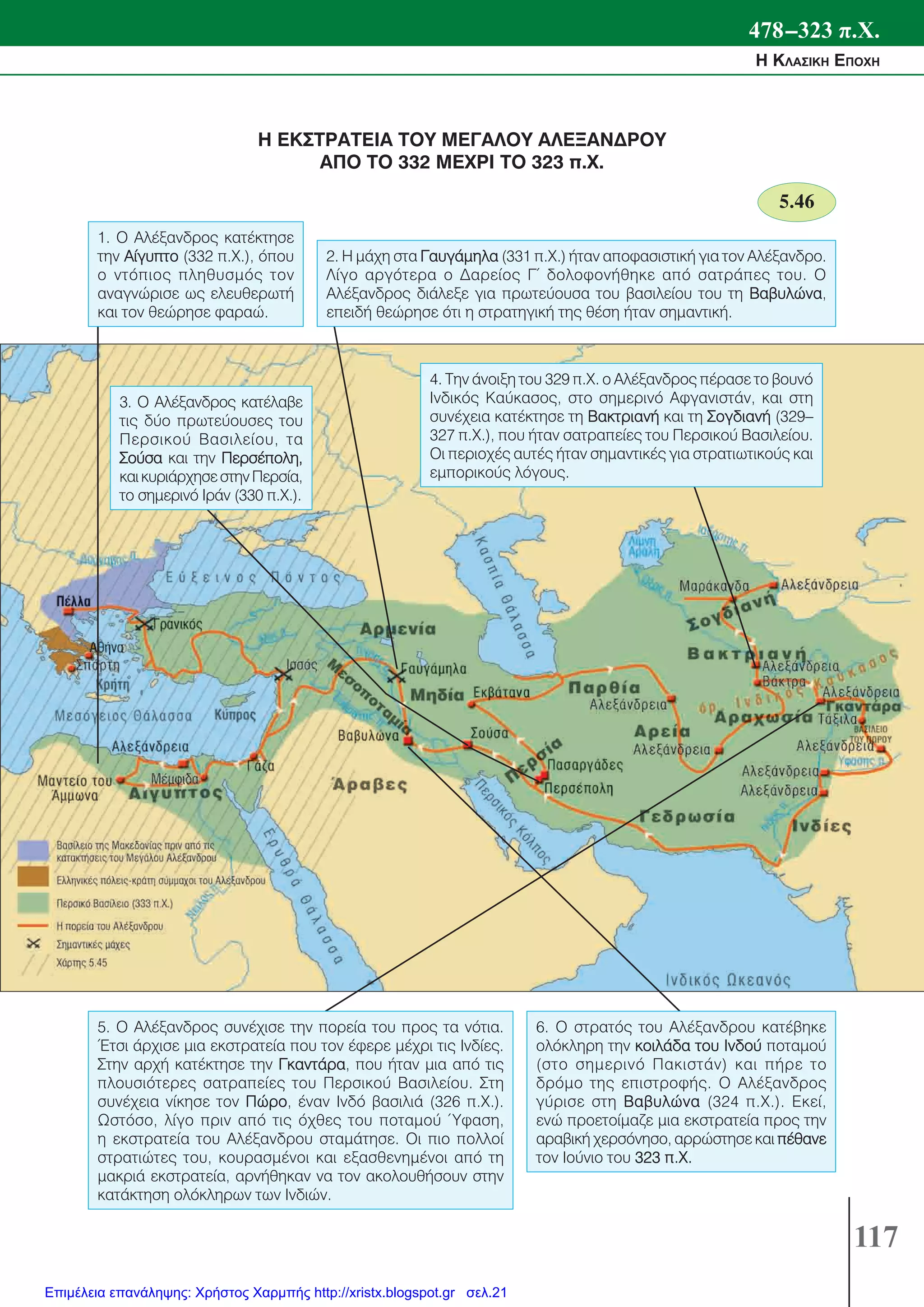 Ιστορία Δ΄. Επανάληψη: ΄΄Η Μακεδονία, κεφ. 30 - 33΄΄ | PDF