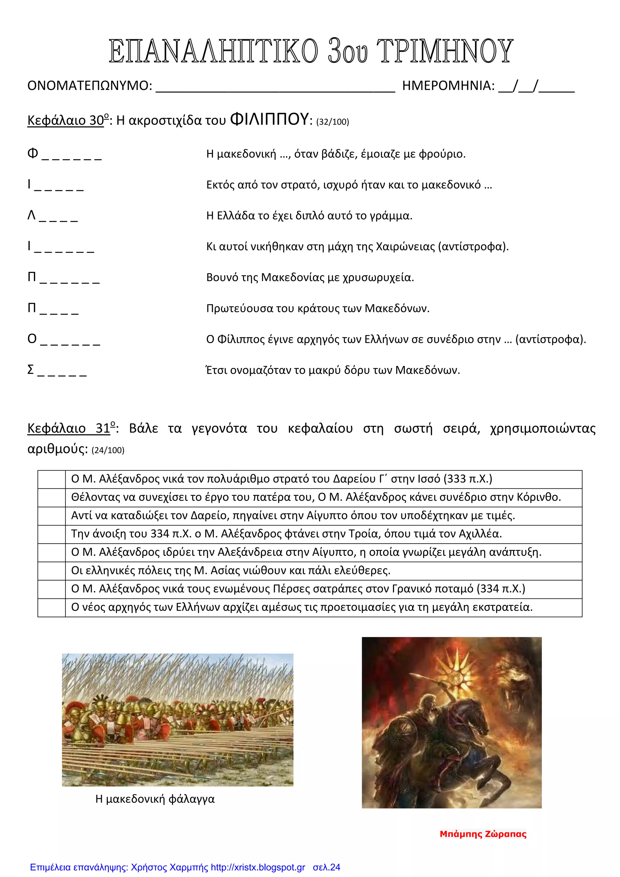 Ιστορία Δ΄. Επανάληψη: ΄΄Η Μακεδονία, κεφ. 30 - 33΄΄ | PDF