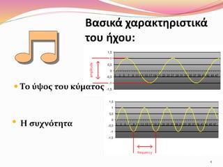 ήχοι, υπολογιστής και ηχορύπανση | PPT