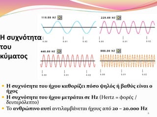 ήχοι, υπολογιστής και ηχορύπανση | PPT
