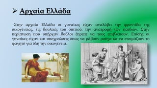 Ο ρόλος των γυναικών | PPTX