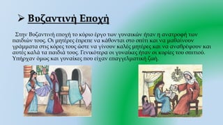 Ο ρόλος των γυναικών | PPTX