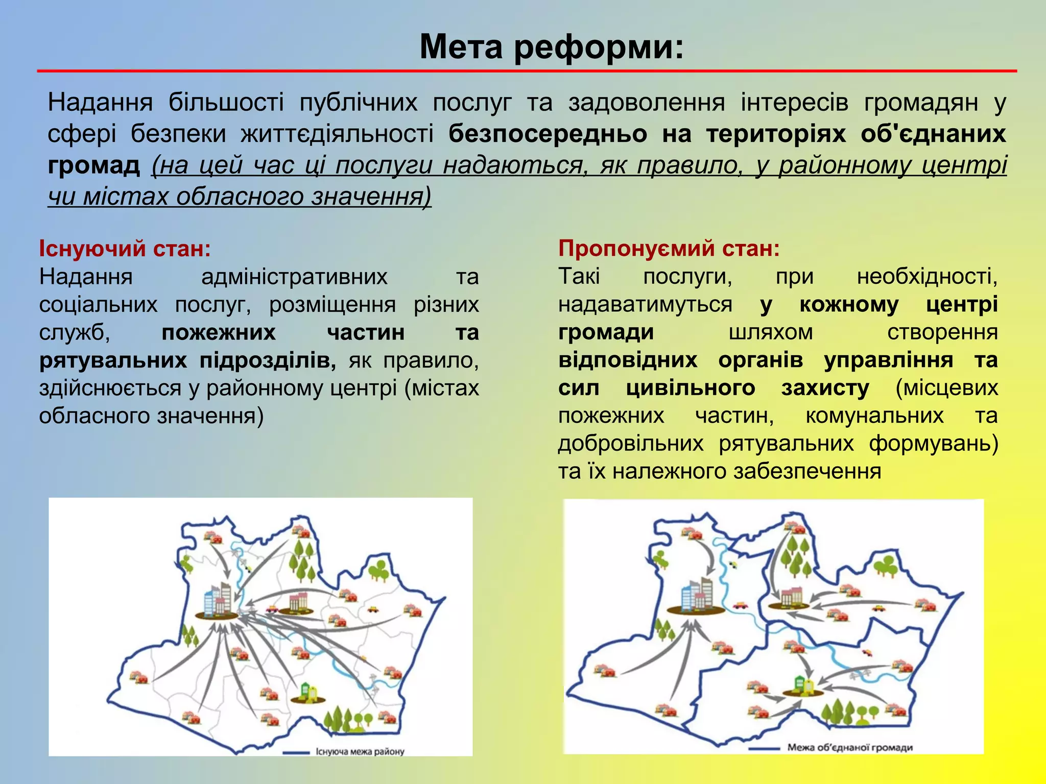 Добровільні пожежні команди та організація системи реагування на надзвичайні ситуації в ОТГ