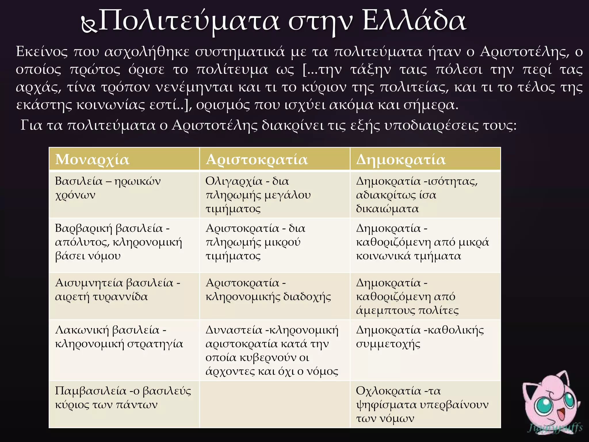 Πολιτική στην Ελλάδα | PPT