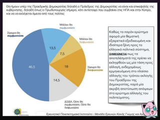 Πολιτική στην Ελλάδα | PPT