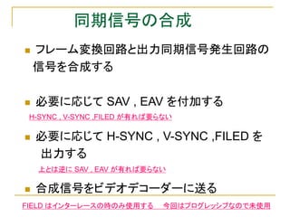 画像処理ボード入門およびビデオ信号入門 | PDF | Data Storage and Warehousing | Computing
