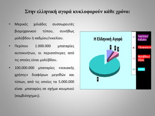 Ανακύκλωση Μπαταριών | PPT