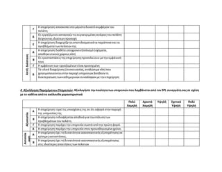 ερωτηματολογιο | PDF