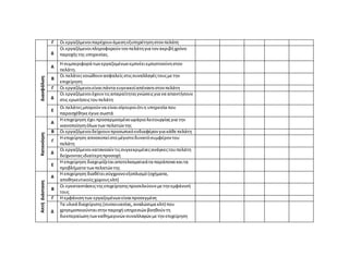 ερωτηματολογιο | PDF