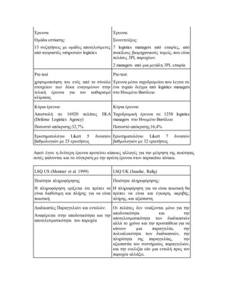 ερωτηματολογιο | PDF