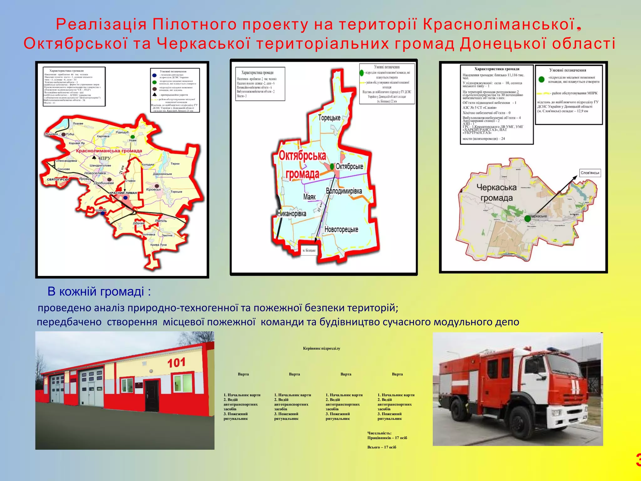 ДОБРОВІЛЬНІ ПОЖЕЖНІ КОМАНДИ ОРГАНІЗАЦІЯ СИСТЕМИ РЕАГУВАННЯ НА НАДЗВИЧАЙНІ СИТУАЦІЇ в ОТГ Ppt