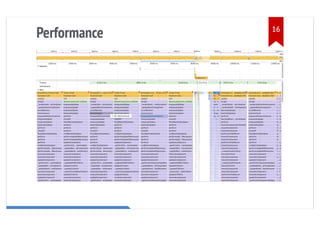 JS Lab2017_Алексей Заславский_React Fiber | PPT