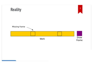 JS Lab2017_Алексей Заславский_React Fiber | PPT