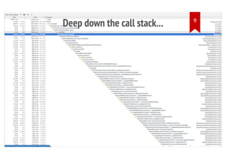 JS Lab2017_Алексей Заславский_React Fiber | PPT
