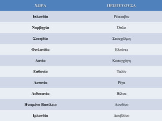 Κράτη-Μέλη της Ε.Ε. | PPT