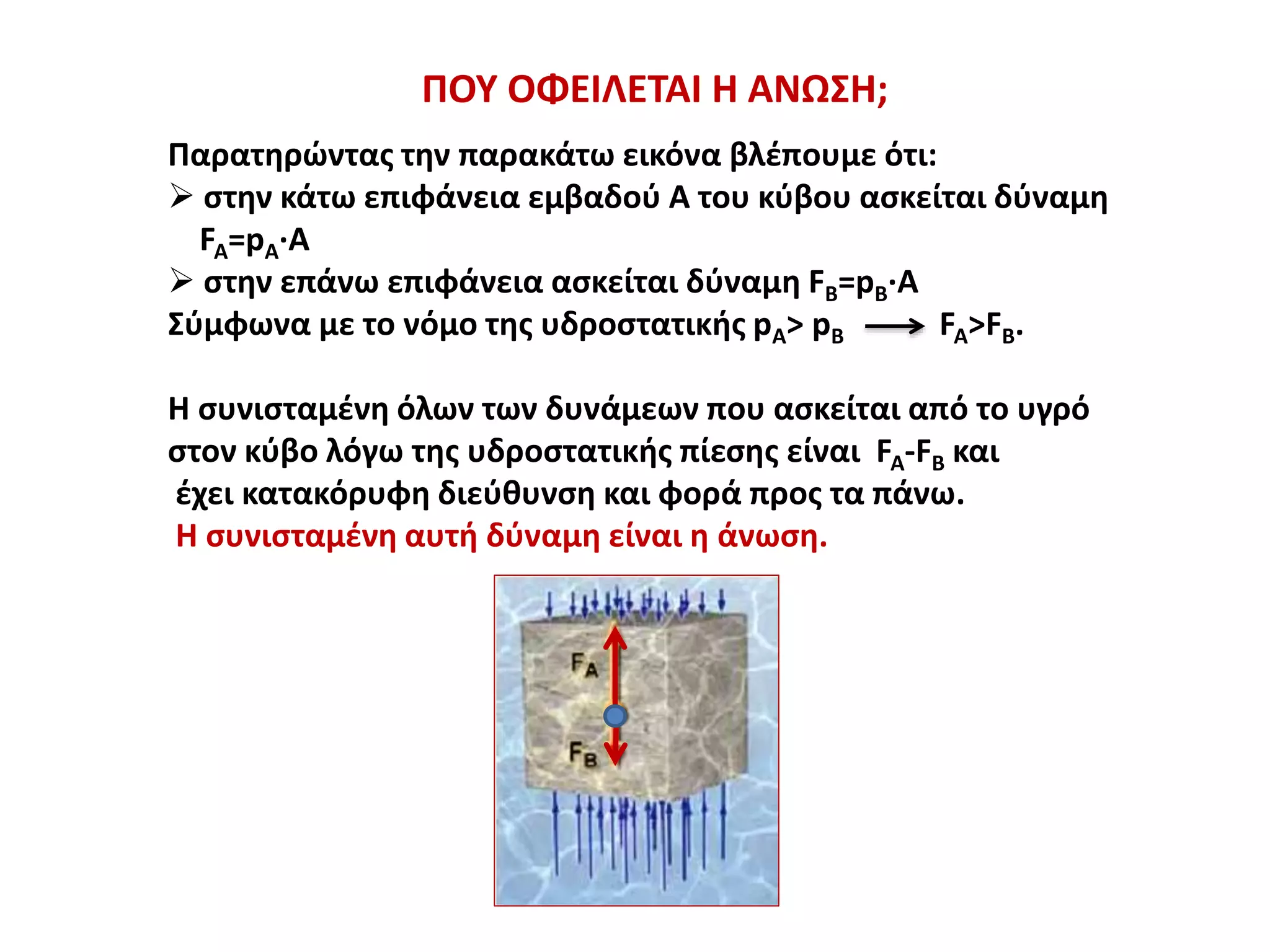 ΑΝΩΣΗ - ΑΡΧΗ ΤΟΥ ΑΡΧΙΜΗΔΗ (ppt) | PPTX