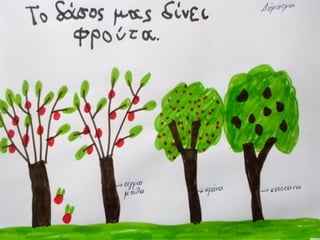 Σκεψεις παιδιων για την προστασια του δασους | PPT