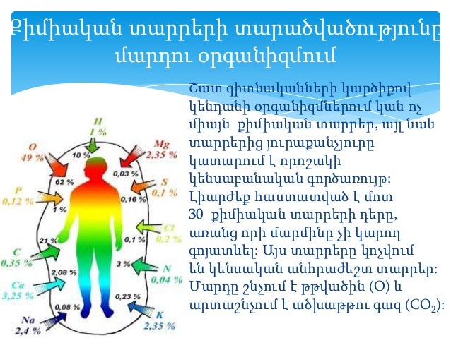 Քիմիական տարրերի տարածվածությունը մարդու օրգանիզմում