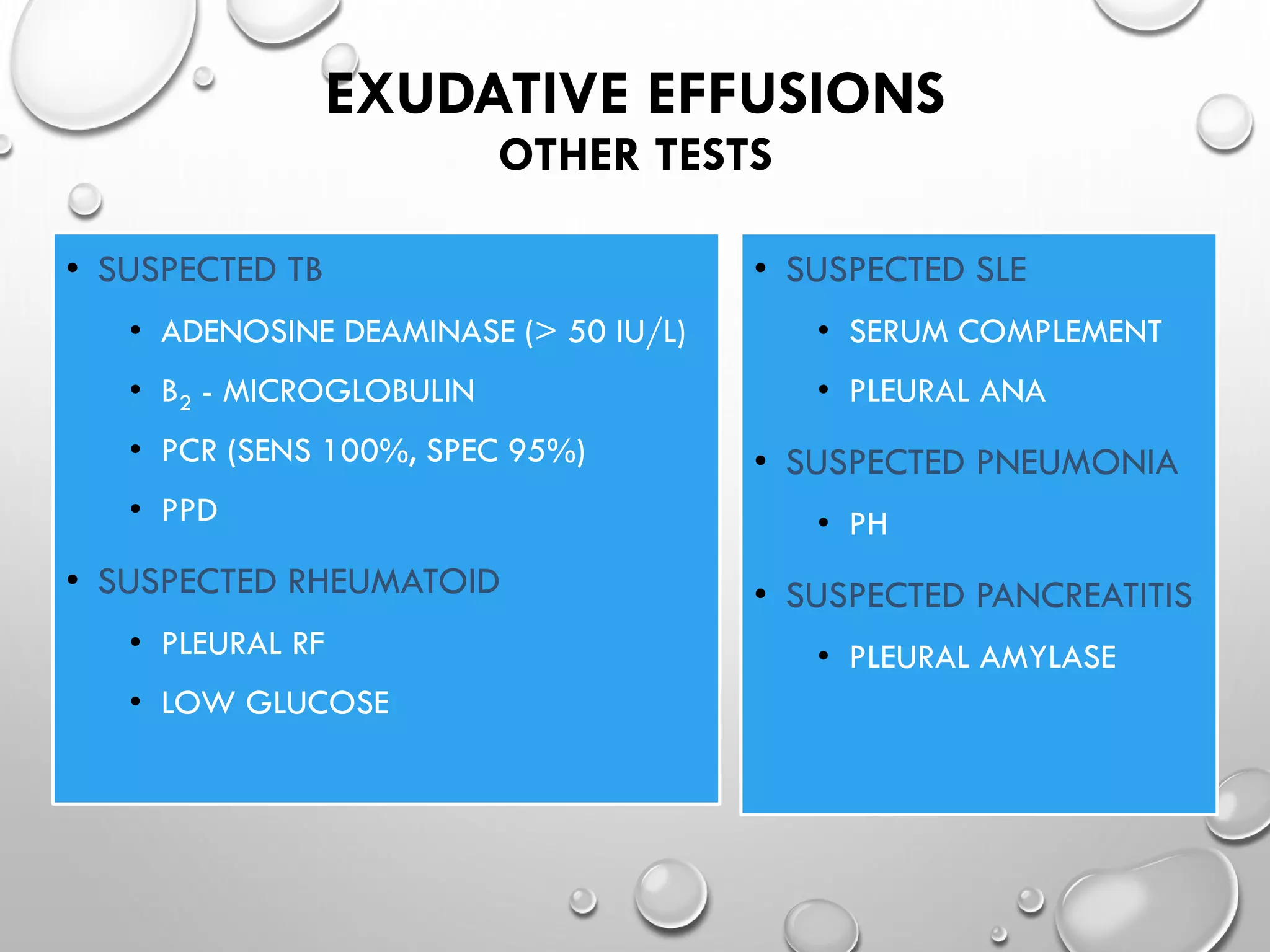 pleural effusion 2015 | PDF
