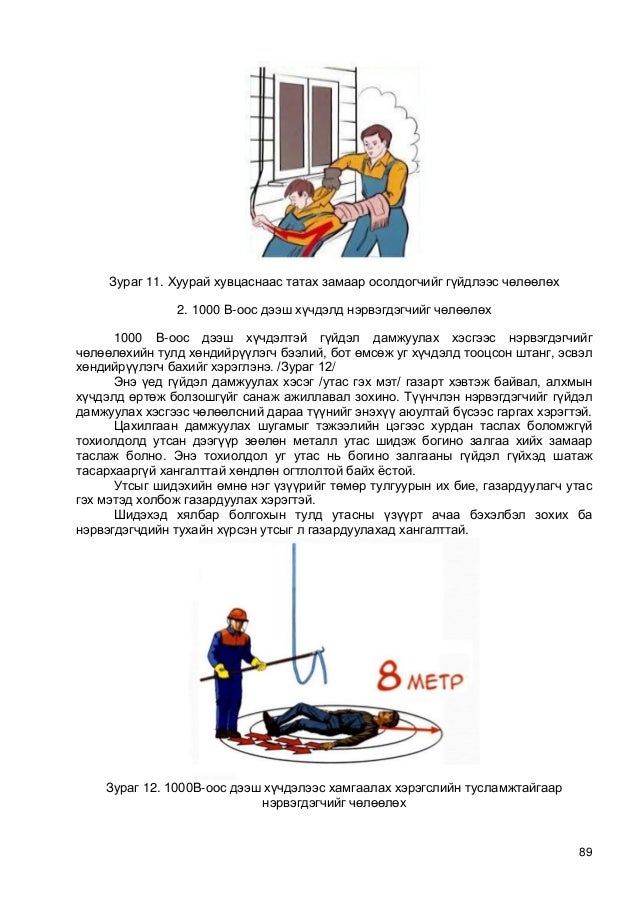 Цахилгаан байгууламжийн ашиглалтын үед мөрдөх аюулгүй ажиллагааны дүр…