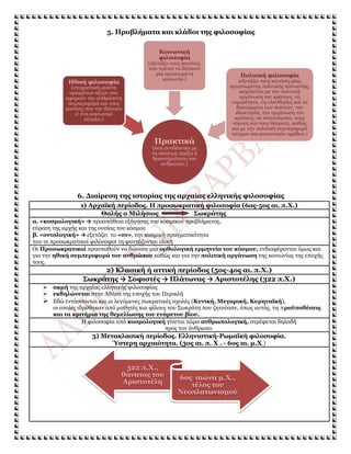 Ανθολόγιο φιλοσοφικών κειμένων | PDF