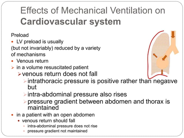 Effects of Mechanical Ventilation on PATIENT BODY | PPTX | Heart and Cardiovascular Diseases ...