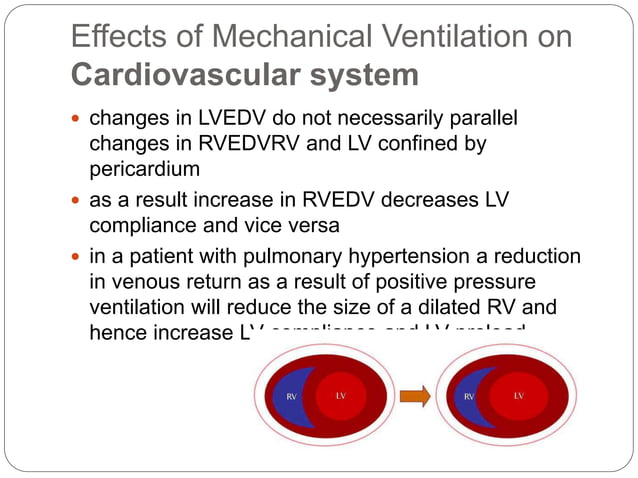 Effects of Mechanical Ventilation on PATIENT BODY | PPTX | Heart and ...