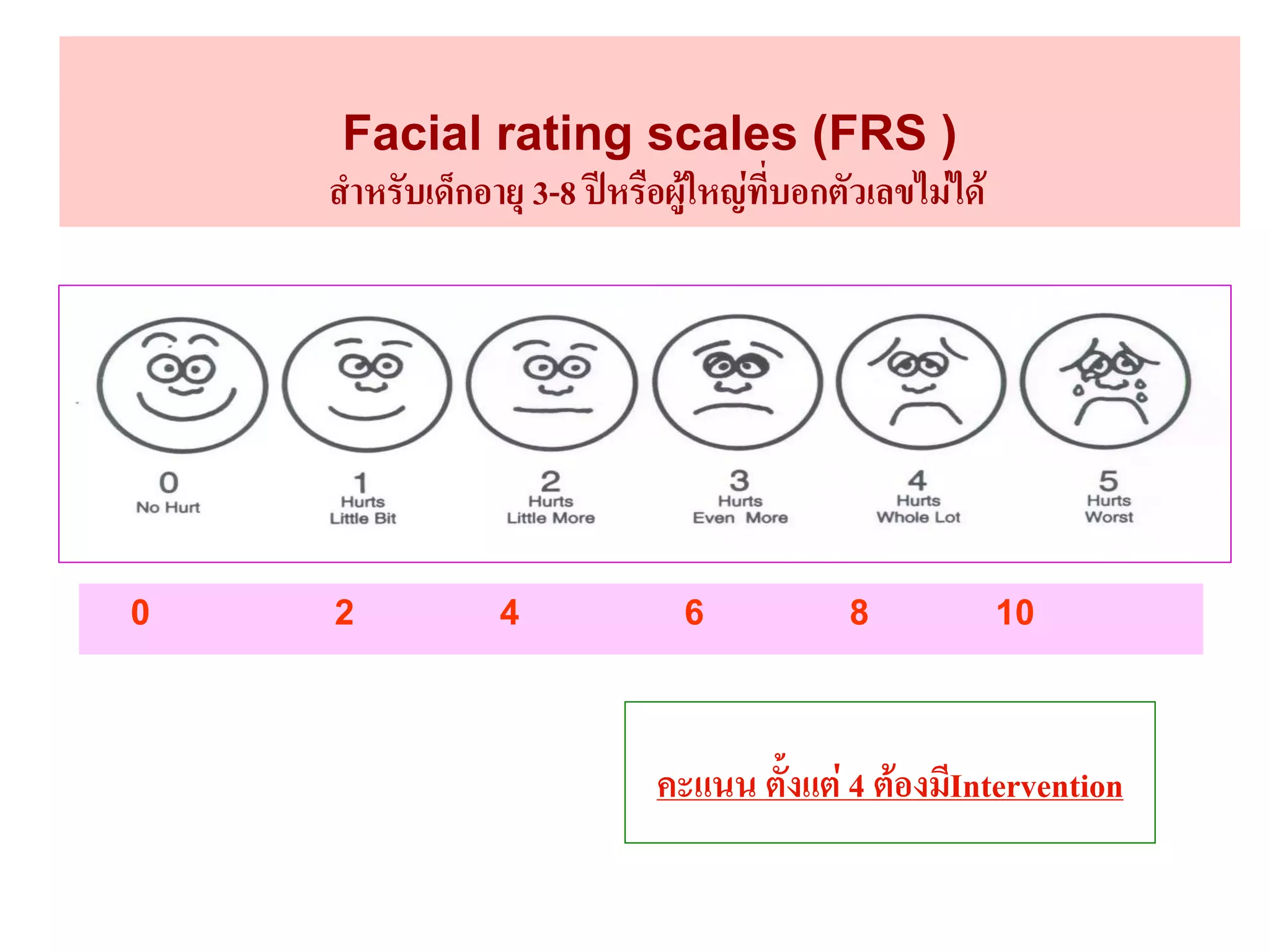 การจัดการความปวดเบื้องต้น | PDF