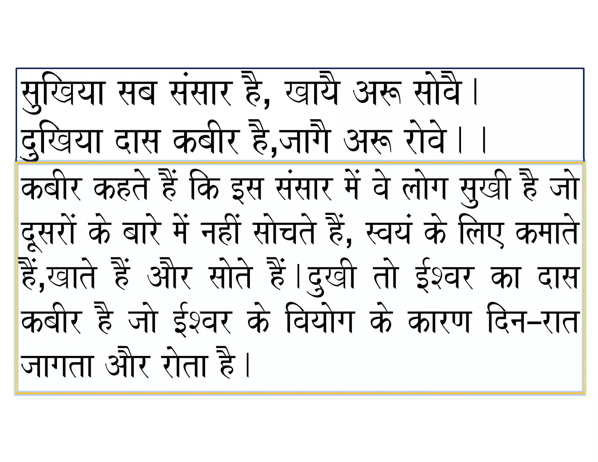 Kabeer ke Dohe for grade 10,PPT,कबीर के दोहे | PDF