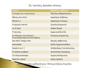 ΑΓΑΠΗΜΕΝΕΣ ΤΑΙΝΙΕΣ | PPT