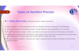 عمليات التهوية- Water Aeration | PDF