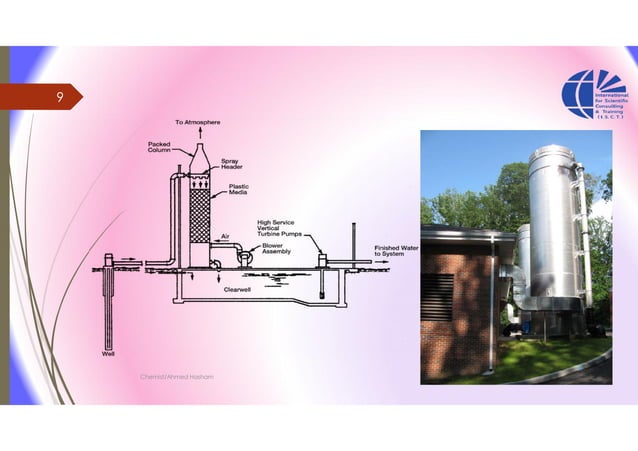 عمليات التهوية- Water Aeration | PPT