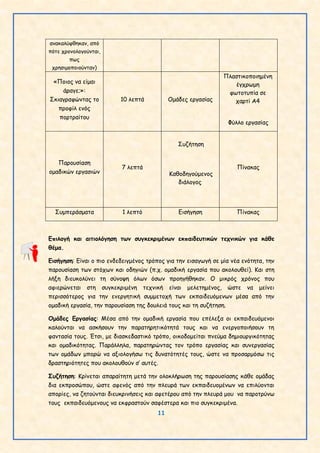 Μικροδιδασκαλία | PDF