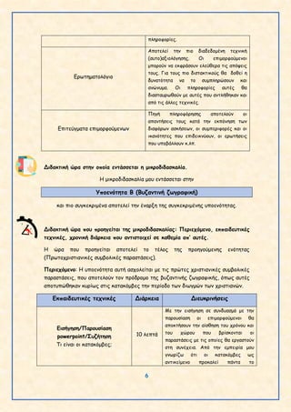 Μικροδιδασκαλία | PDF
