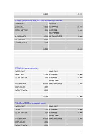 Μεταβολές στον Ισολογισμό - Διαδοχικοί Ισολογισμοί | DOC