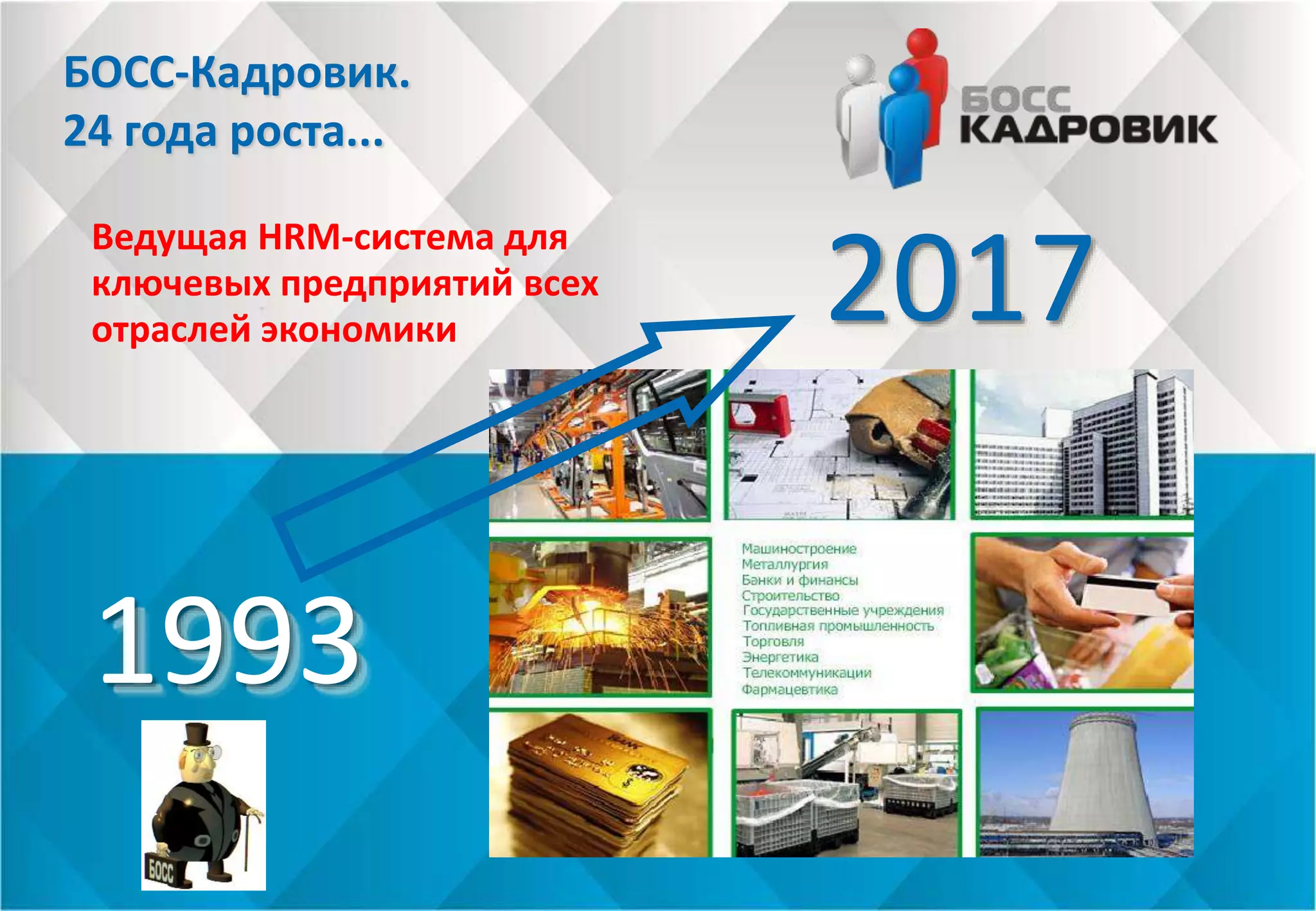 Bonus Management System - HR Tech 2017