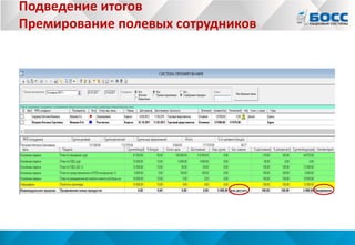 Bonus Management System - HR Tech 2017
