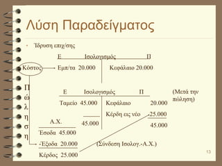 Σχέση ΚΑΧ & Ισολογισμού | PDF