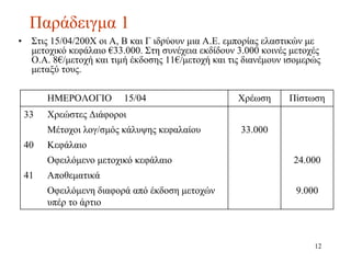 Ίδια Κεφάλαια - Ξένα Κεφάλαια - Μακροπρόθεσμες Υποχρεώσεις | PDF