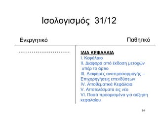 Ίδια Κεφάλαια - Ξένα Κεφάλαια - Μακροπρόθεσμες Υποχρεώσεις | PDF